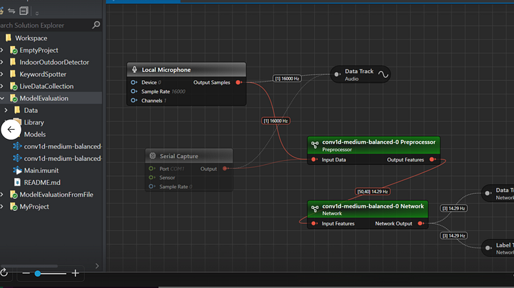 Imagimob’s visual Graph UX revolutionizes Machine Learning modeling on ...